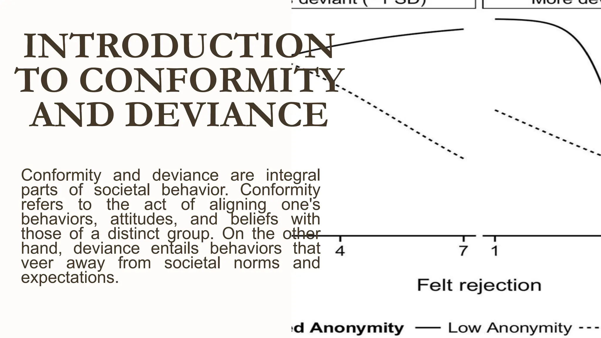 Introduction-to-Conformity-and-Deviance.pptx