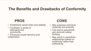 Introduction-to-Conformity-and-Deviance.pptx