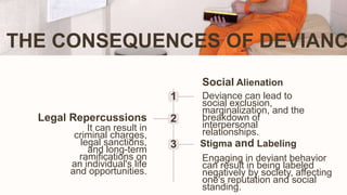 Introduction-to-Conformity-and-Deviance.pptx