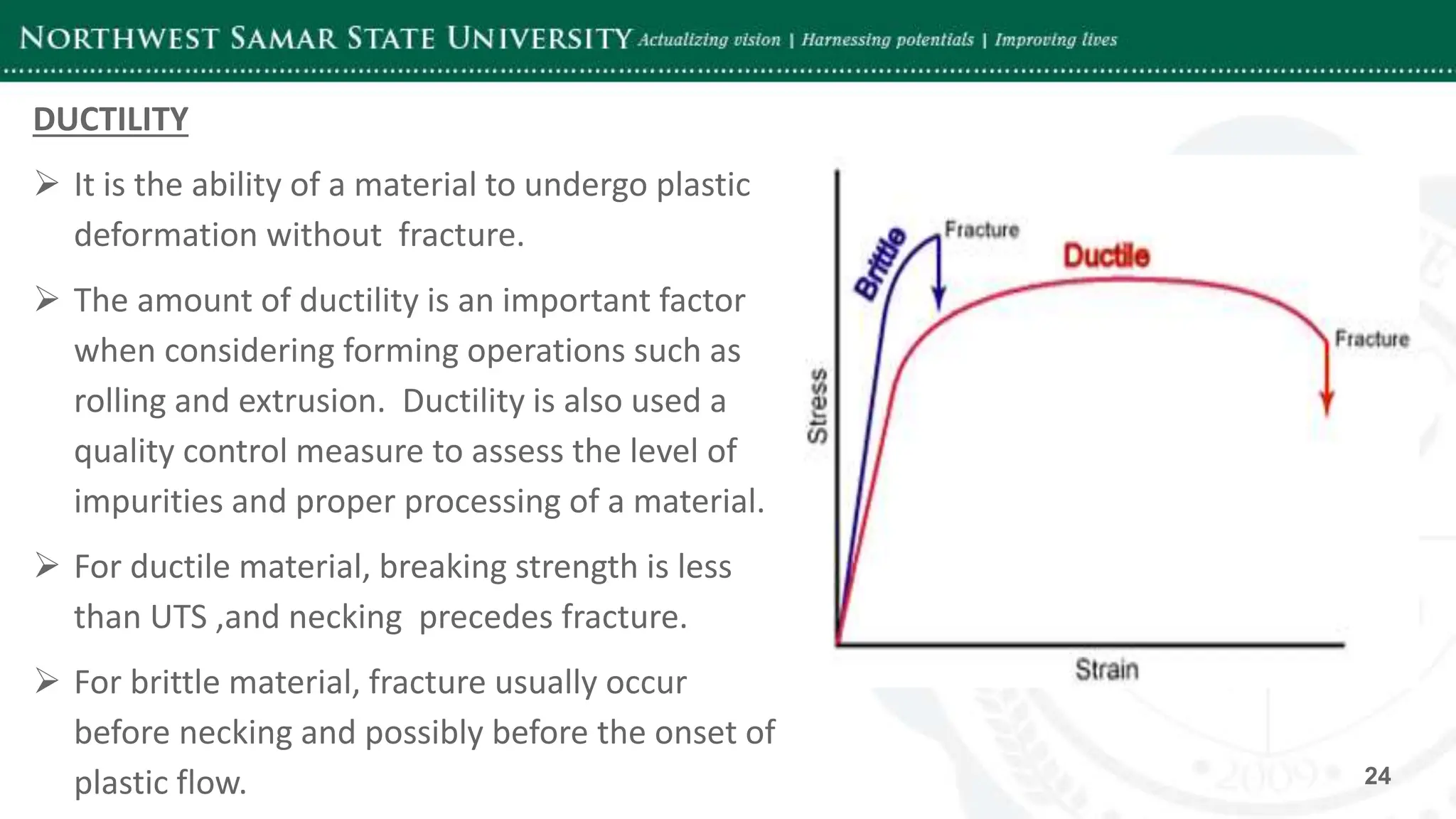 INTRODUCTION-TO-CONSTRUCTION-MATERIALS-AND-TESTING.pptx