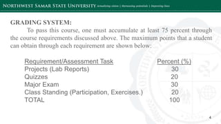 INTRODUCTION-TO-CONSTRUCTION-MATERIALS-AND-TESTING.pptx