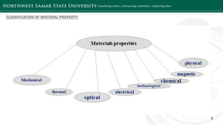 INTRODUCTION-TO-CONSTRUCTION-MATERIALS-AND-TESTING.pptx
