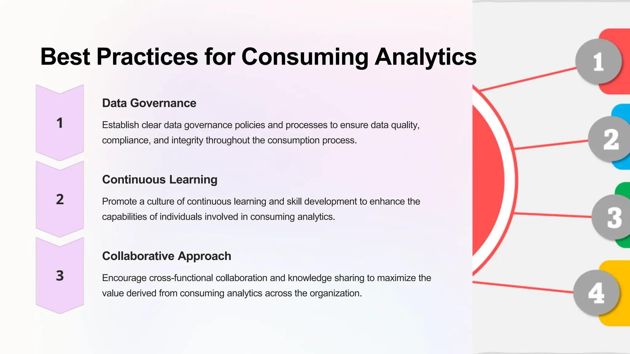 Introduction-to-Consumption-of-Analytics.pptx