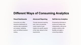 Introduction-to-Consumption-of-Analytics.pptx