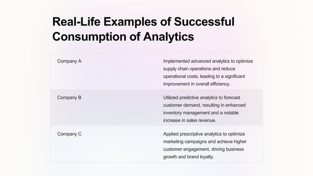 Introduction-to-Consumption-of-Analytics.pptx