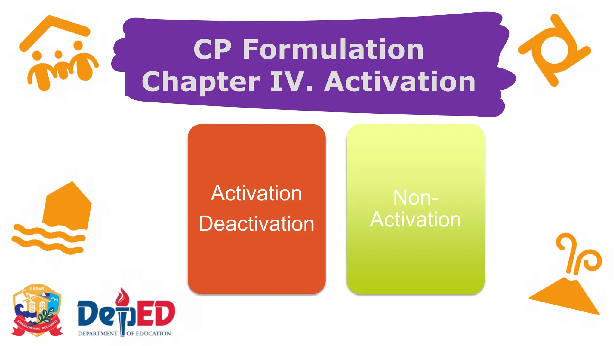 Introduction-to-Contingency-Planning.pptx