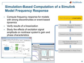 introduction-to-control-systDJKFNJKDSFJSD | PPT