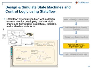 introduction-to-control-systDJKFNJKDSFJSD | PPT