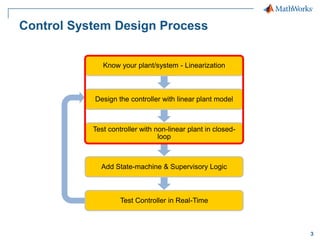 introduction-to-control-systDJKFNJKDSFJSD | PPT