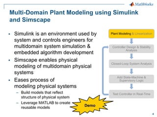 introduction-to-control-systDJKFNJKDSFJSD | PPT