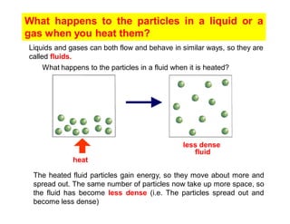 introduction-to-convection-part-i1.pdf