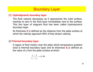 introduction-to-convection-part-i1.pdf