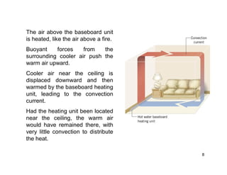 introduction-to-convection-part-i1.pdf