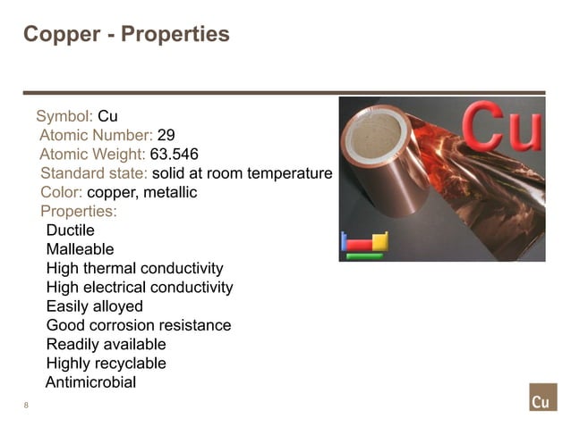 introduction-to-copper-and-copper-alloys.pdf
