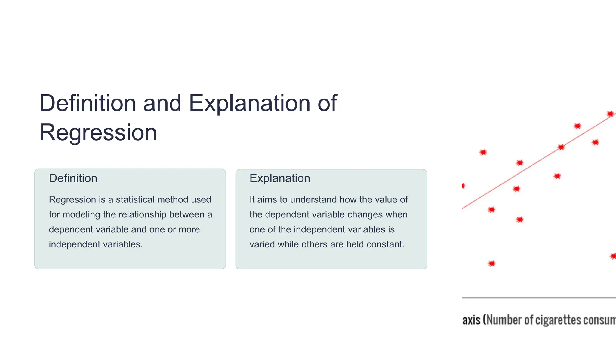 Introduction-to-Correlation-and-Regression.pptx