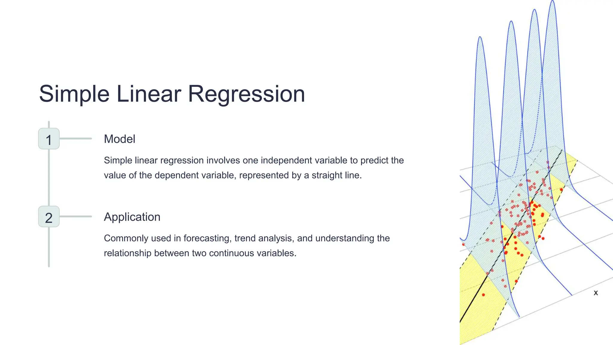 Introduction-to-Correlation-and-Regression.pptx