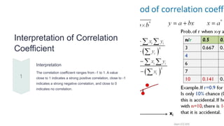 Introduction-to-Correlation-and-Regression.pptx