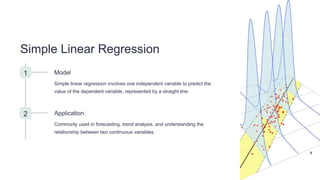 Introduction-to-Correlation-and-Regression.pptx