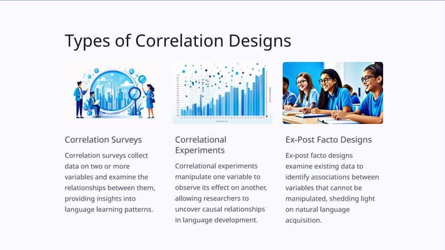 Introduction-to-Correlation-Research-Designs.pptx