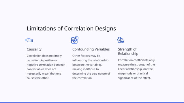 Introduction-to-Correlation-Research-Designs.pptx