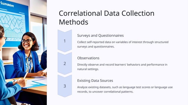 Introduction-to-Correlation-Research-Designs.pptx