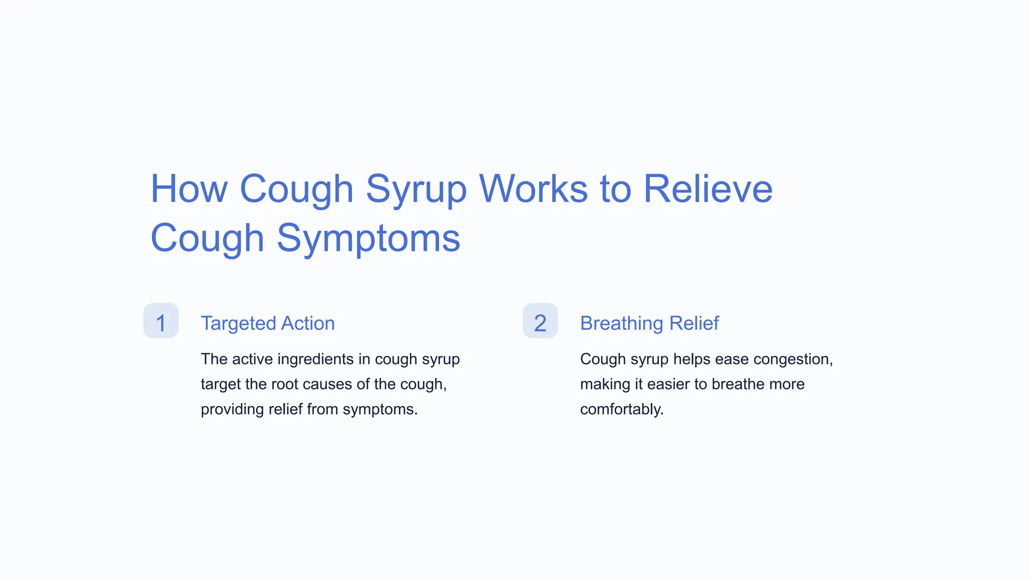Introduction-to-Cough-Syrup.... medicine | PPTX