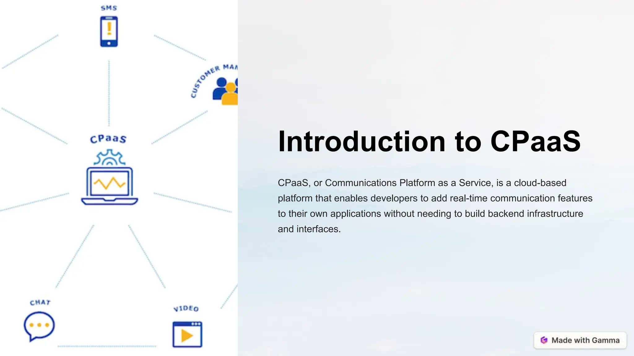 Introduction-to-CPaaS / what is cpass industry | PPT