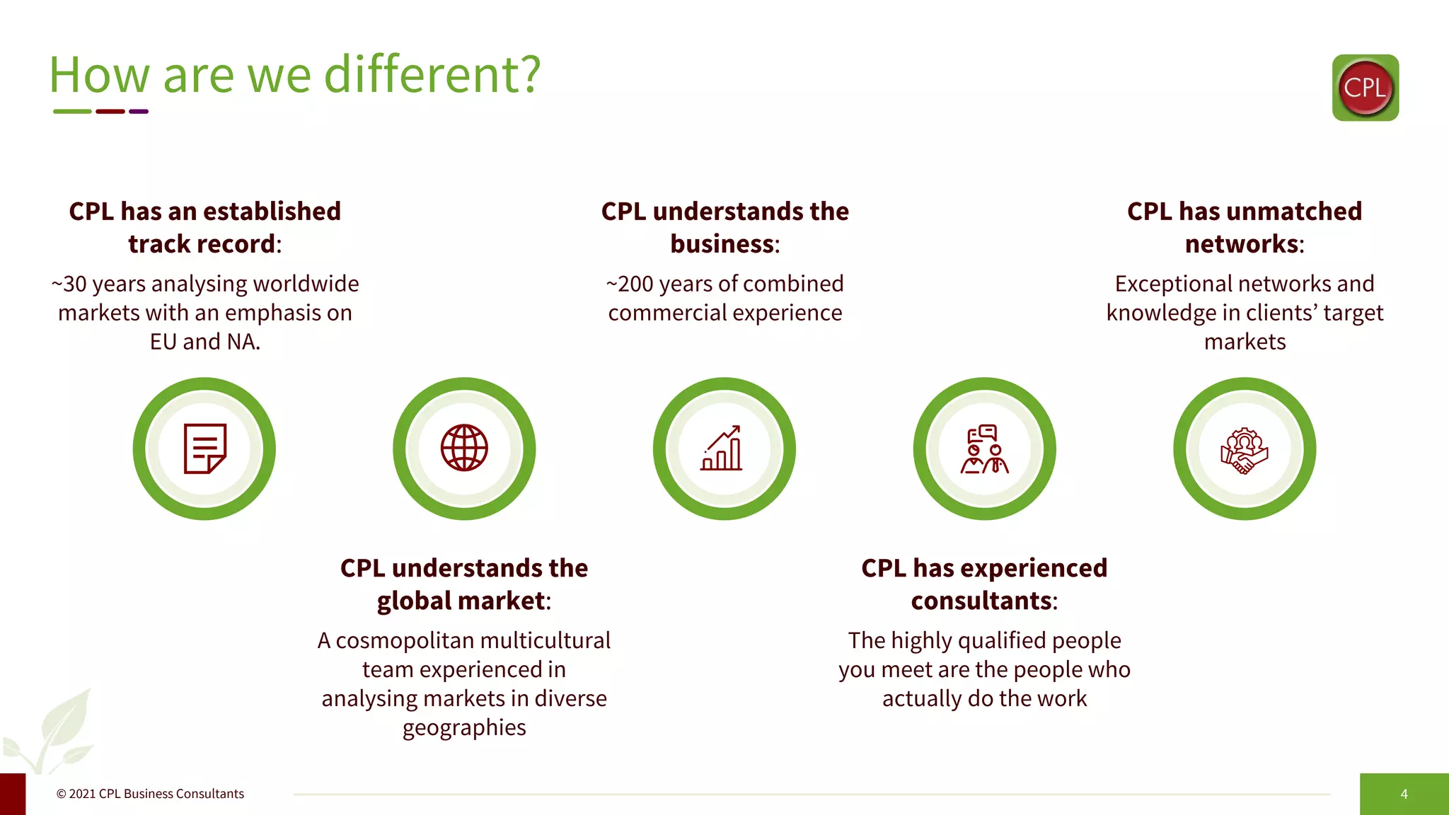 CPL Business Consultants - Strategy consultants specialising in B2B ...