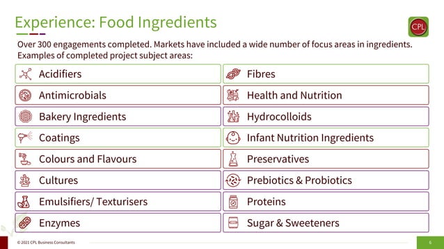 CPL Business Consultants - Strategy consultants specialising in B2B ...