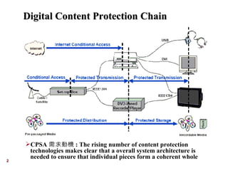 Introduction to CPSA | PPT