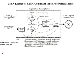 Introduction to CPSA | PPT