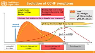 introduction-to-crimean-congo-haemorrhagic-fever.pdf