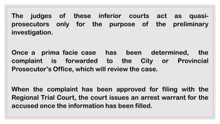 INTRODUCTION-TO-CRIMINAL-JUSTICE-SYSTEM-2.pdf