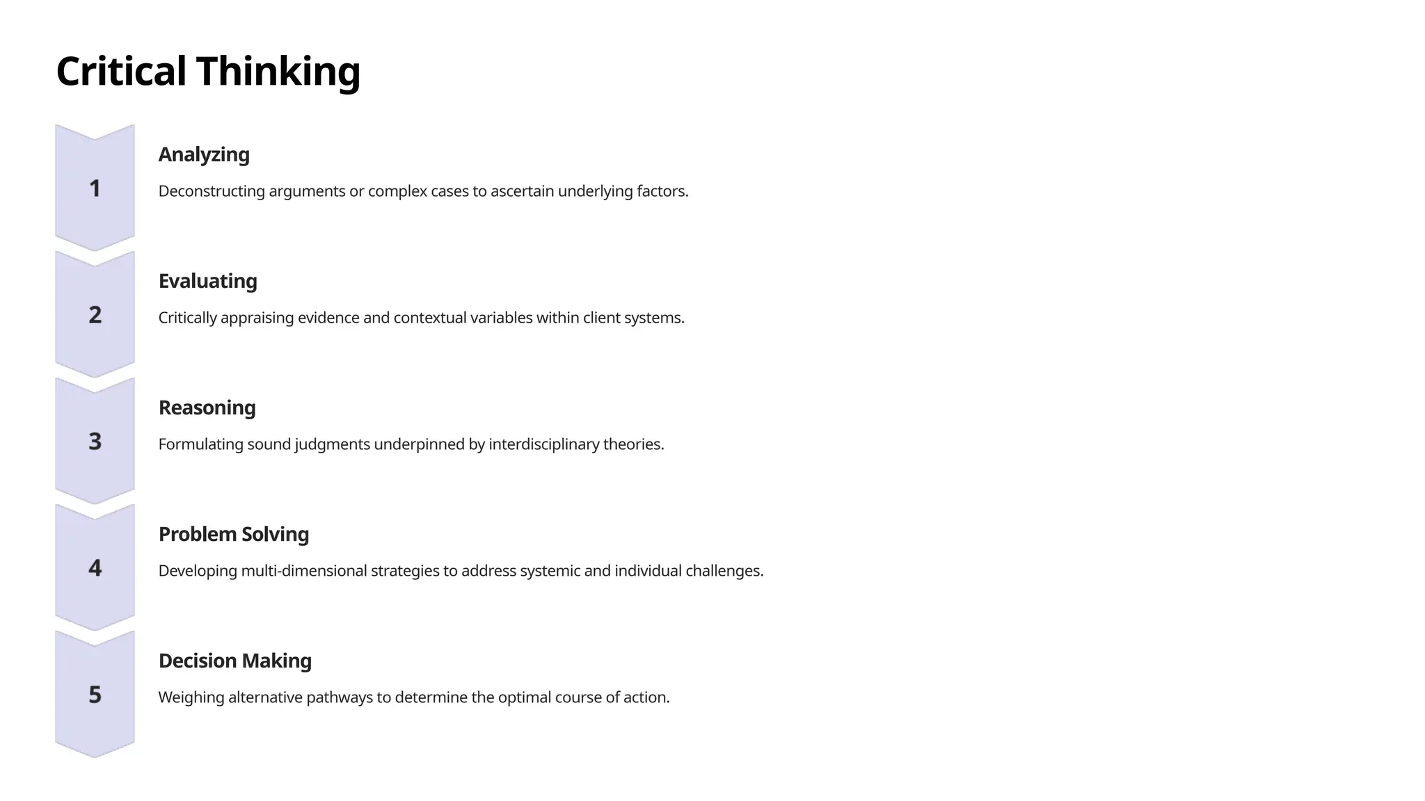 Introduction-to-Critical-Thinking MSW.pptx