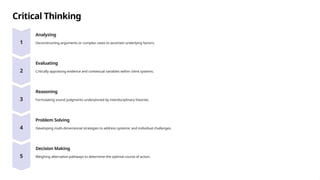 Introduction-to-Critical-Thinking MSW.pptx