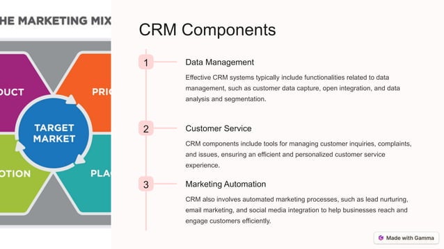 Introduction-to-CRM.pptx