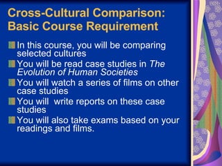 Introduction to Cultures of the World | PPT