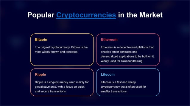 Introduction to Cryptocurrencies | PPTX | Internet | Computing