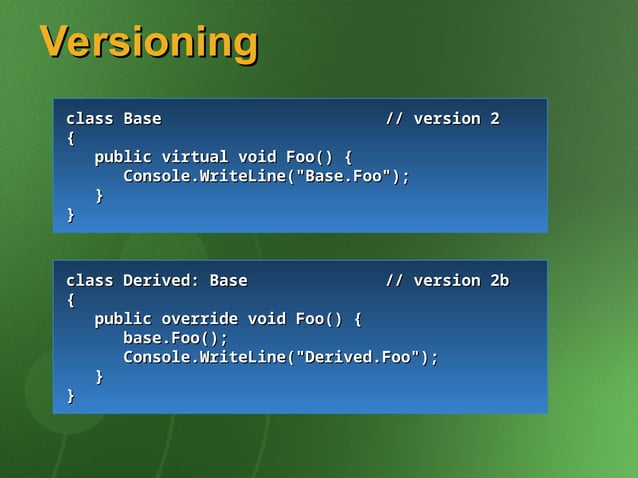 Introduction-to-Csharpppppppppppppppp.ppt