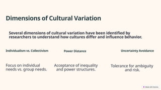 Introduction-to-Culturals-Variation.pptx