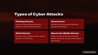 Introduction-to-Cyber-Security presentation.pdf