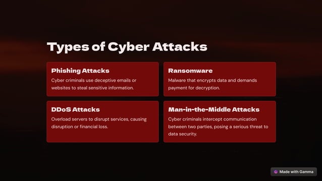Introduction-to-Cyber-Security presentation.pdf | Information and ...