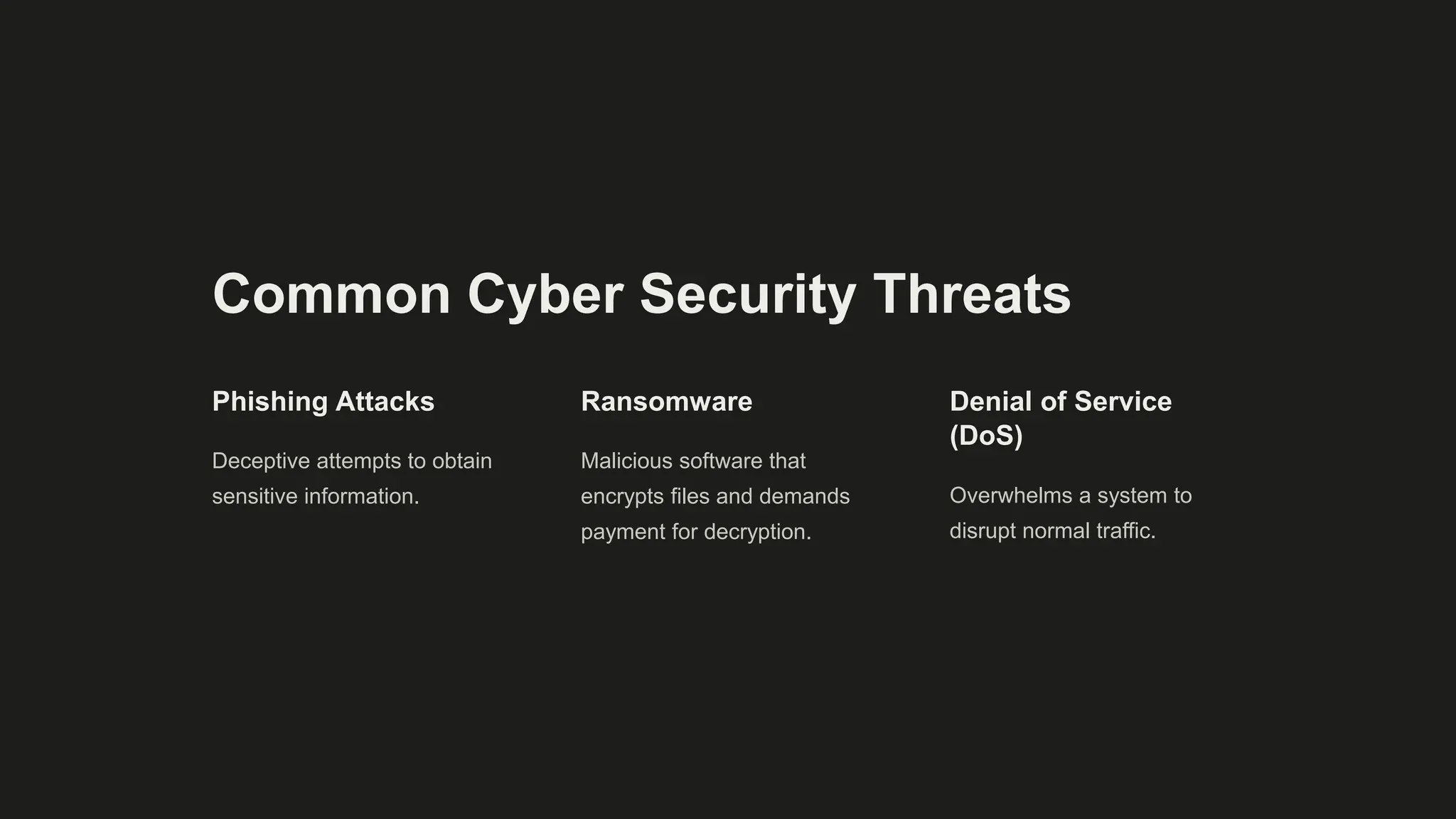 Strengthening Defenses Against Online Threats | PPT