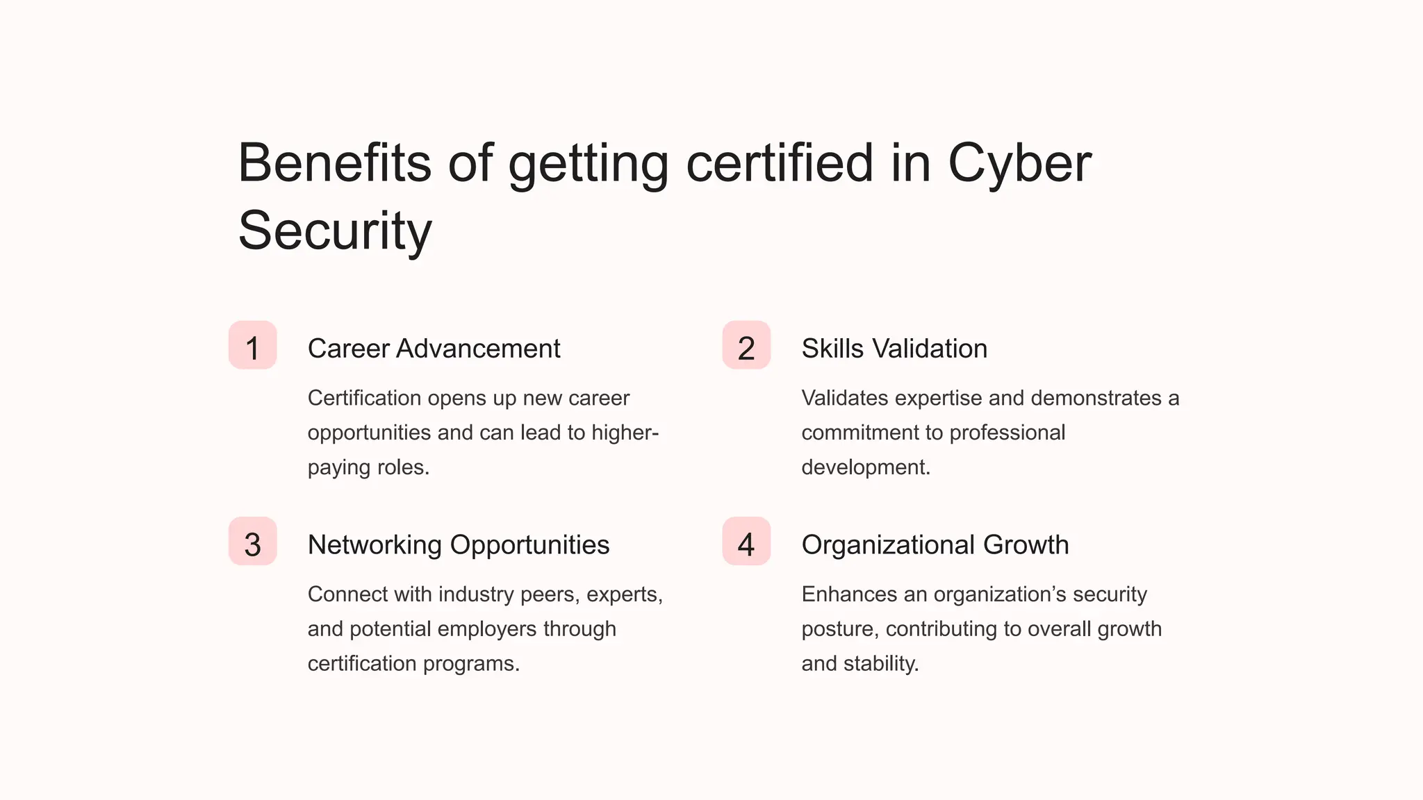 Introduction-to-Cyber-Security-Certification.pptx