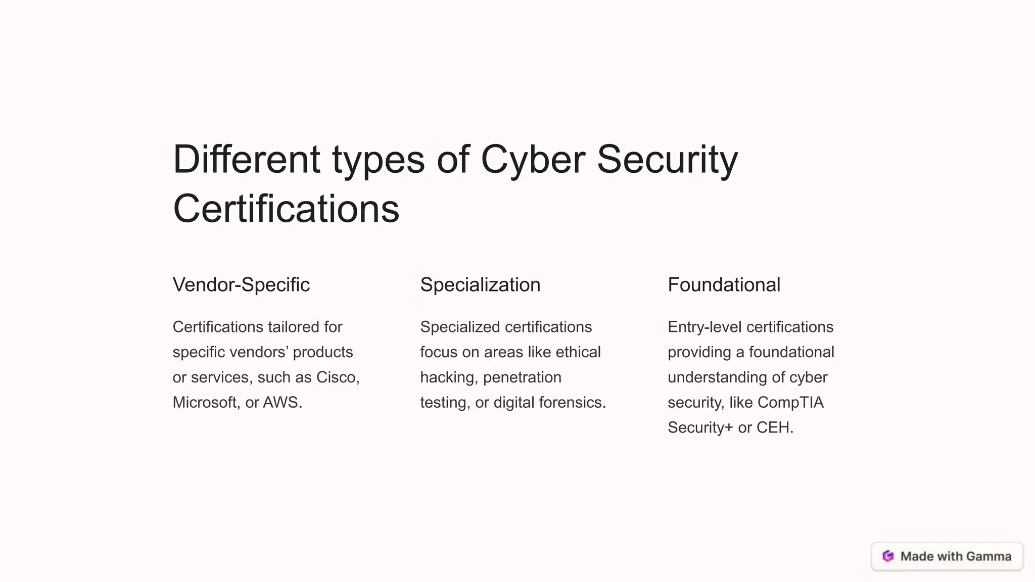 Introduction-to-Cyber-Security-Certification.pptx