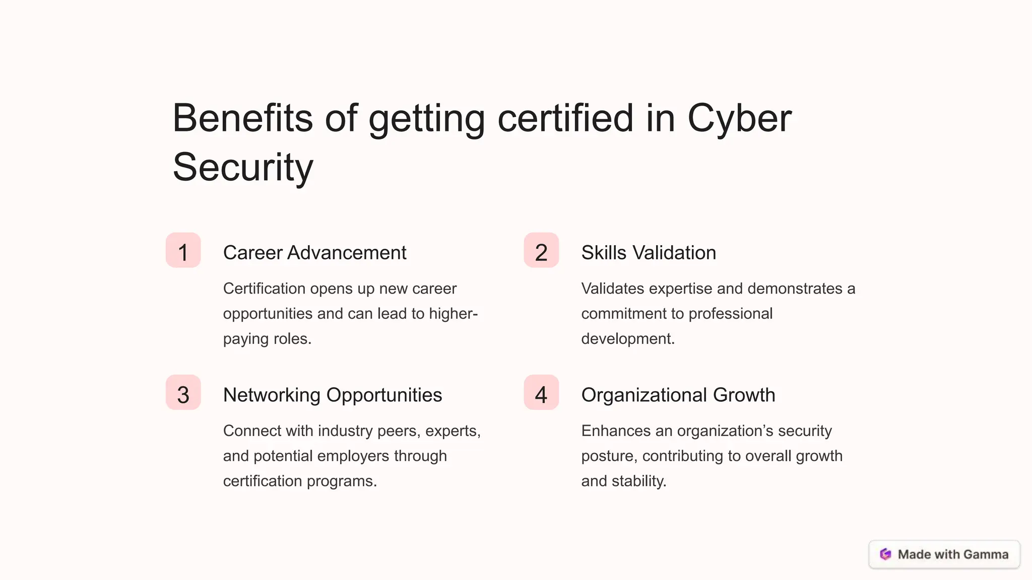 Introduction-to-Cyber-Security-Certification.pptx
