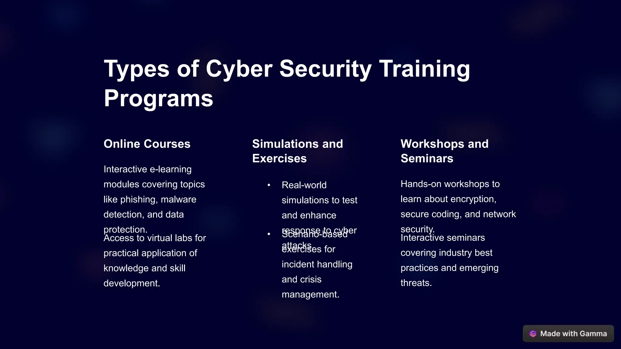 Introduction-to-Cyber-Security-Training.pptx