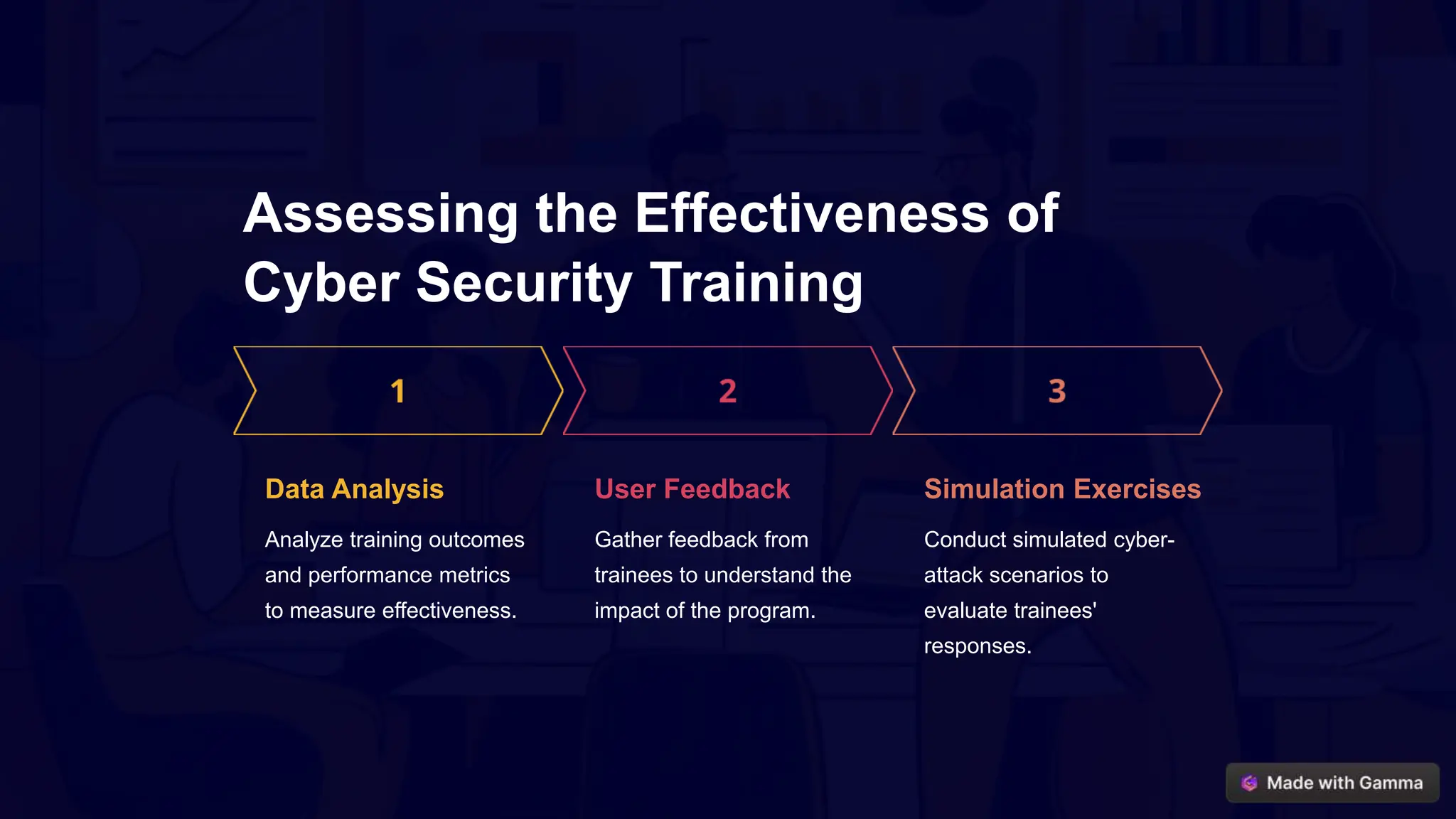 Introduction-to-Cyber-Security-Training.pptx