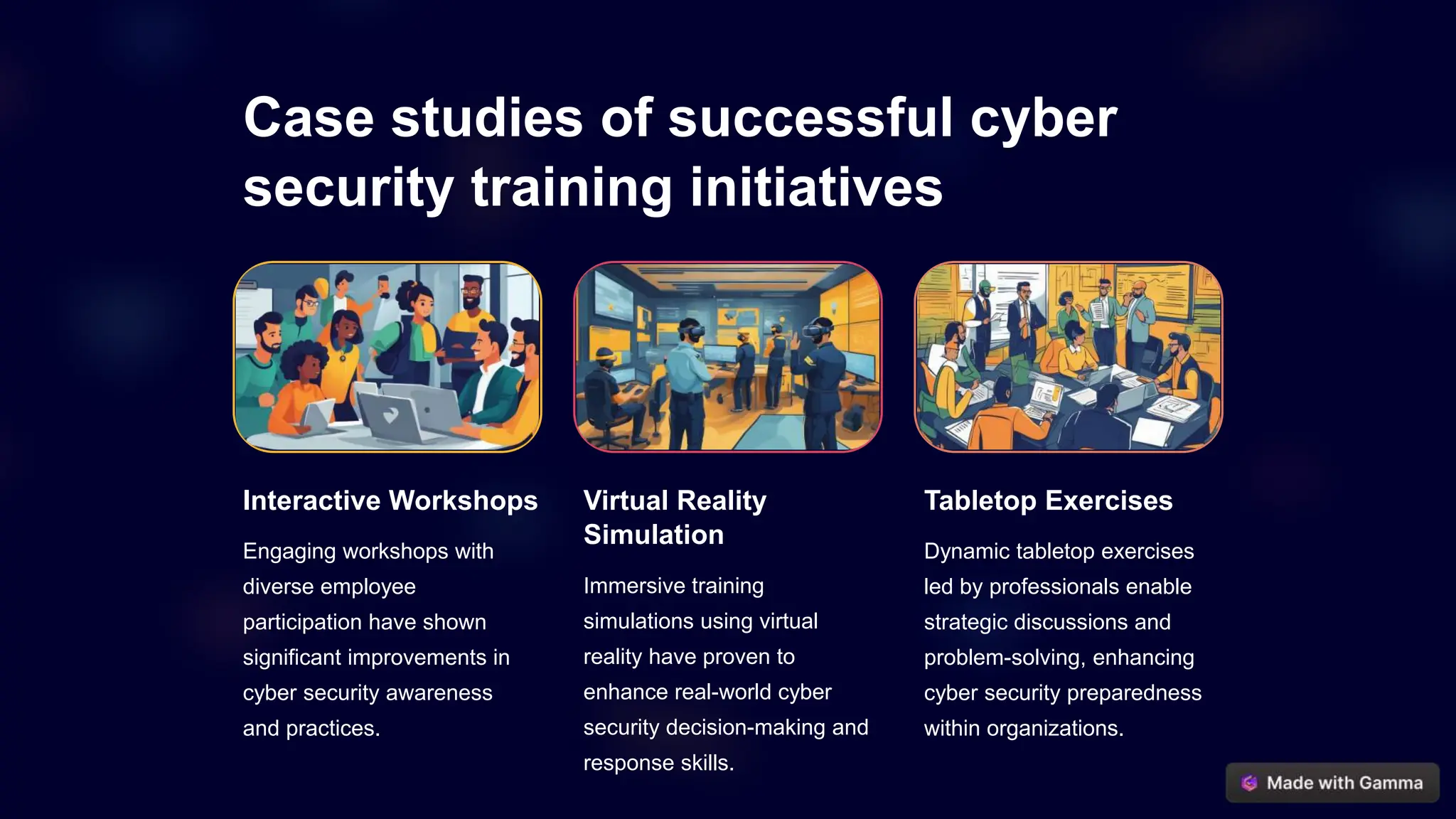 Introduction-to-Cyber-Security-Training.pptx
