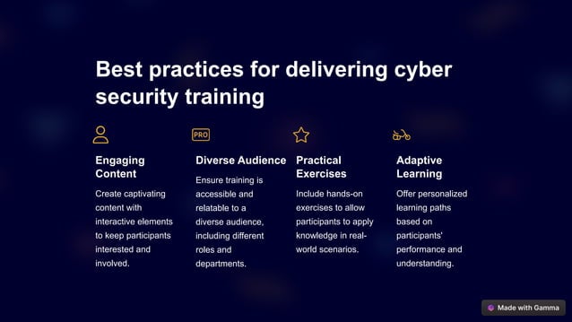 Introduction-to-Cyber-Security-Training.pptx